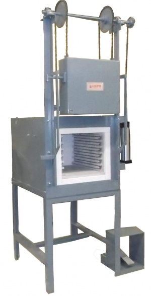 7000 Series Box Furnace | Lucifer Furnaces